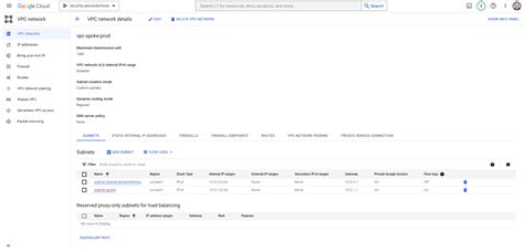How To Scale Your Gcp Network With Hub And Spoke Architecture