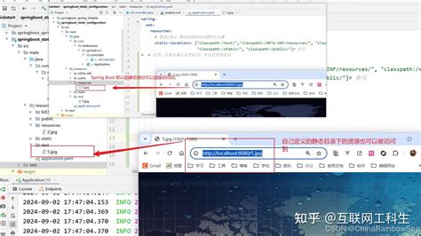Springboot Web 开发访问静态资源附详细源码剖析 知乎