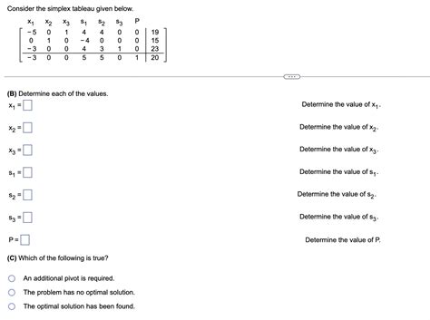 Consider The Simplex Tableau Given Belowb