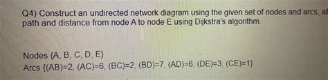 Solved Q4 Construct An Undirected Network Diagram Using The