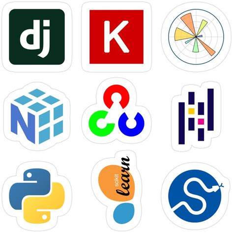 Django Keras Matplotlib Numpy Opencv Pandas Python Scikit Learn