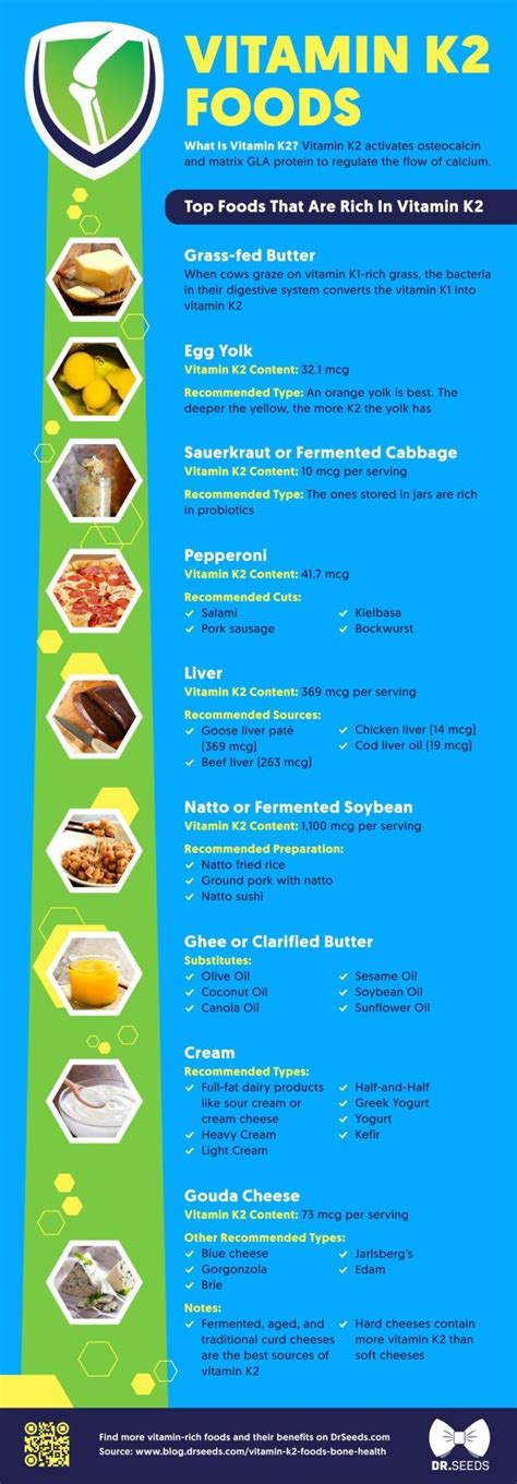 High In Vitamin K2 Foods In 2025 Vitamin K2 Foods Vitamin K2 Vitamins