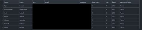 Nodejs Mongoose Import Data From Csv Only Inserting Partial Data