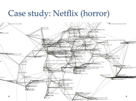 Topological Data Analysis Visual Presentation Of Multidimensional Da