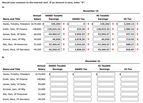 Solved Payroll Accounting In 20 The Annual Salaries Paid Chegg Com