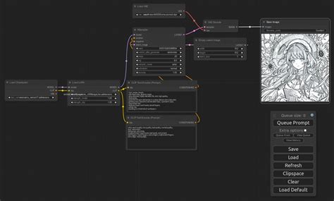 How To Use LoRA With ComfyUI Howtosd Com
