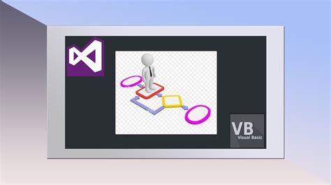 PËrdorimi I OperatorËve AritmetikË NË Visual Basicang Arithmetic