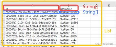 基于 Opencsv 库导出大量数据（java） Csdn博客