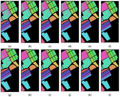 A Hyperspectral Image Classification Method Based On The Nonlocal Attention Mechanism Of A