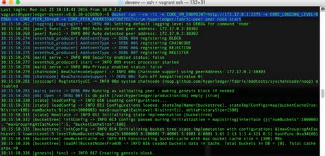Blockchain Is Anything Wrong With My Hyperledger Network Setup In My Local Machine Stack