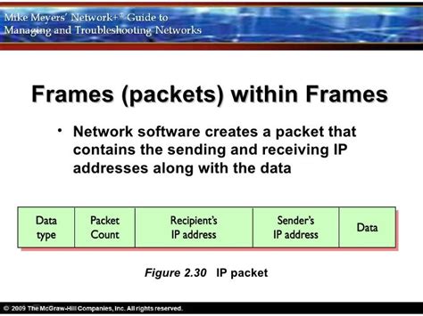 Chapter 2 Networking
