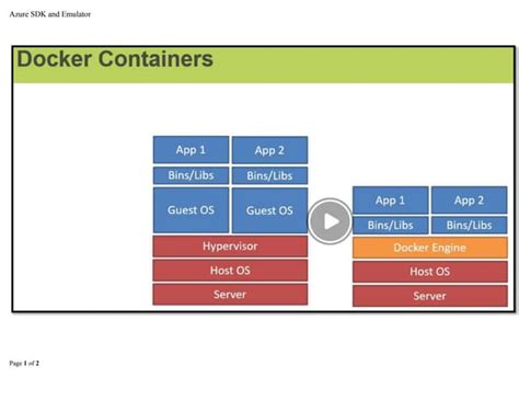Azure Notesazure Notesazure Notesazure Notesazure Notes Ppt