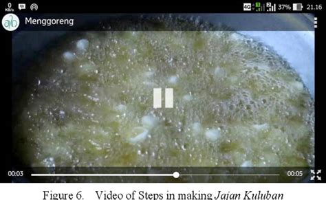 Figure 1 From Implementation Of Tree Structure And Recursive Algorithm