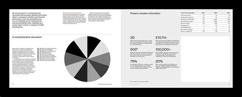 A4 Business Brochure Report Grid System For Indesign Behance