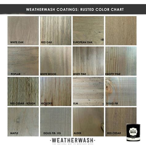 Color Chart Weatherwash Interior Wood Stain Staining Wood Knotty