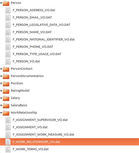 Fusion Hcm Bulk Loaders File Based Loader Vs Spreadsheet Data Loader Hcm Cloud Hub