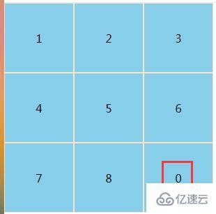 css中flex弹性布局的使用示例 web开发 亿速云