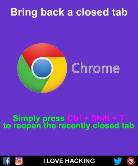Accidentally Closed The Tab Use This Trick To Reopen It Tipsntricks Chrome Babe Logos