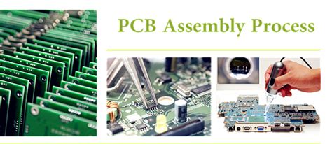 Brief Introduction Of PCBA Manufacturing Process PCB Manufacturing And PCBA Assembly Services