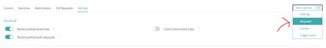 Github Weirdyang Pluralsight Git Integration Node Repo For