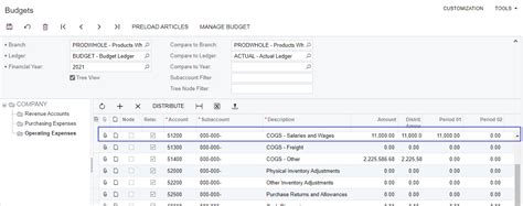 How Can We Link Between Budget In Finance Module With Project Budget Community