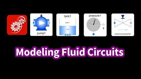 Modeling Fluid Circuits With System Modeler Youtube
