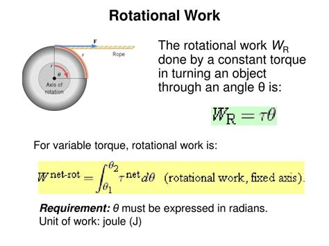 PPT Chapter Rotation PowerPoint Presentation Free Download ID