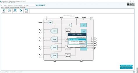 eval ad7380 4fmcz user guide [analog devices wiki]