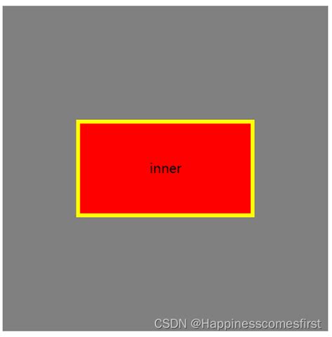 盒子模型布局技巧 Csdn博客