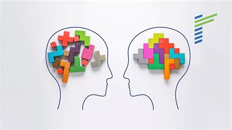 Behavioural Profiling A Tool For Understanding And Improving Organizational Effectiveness