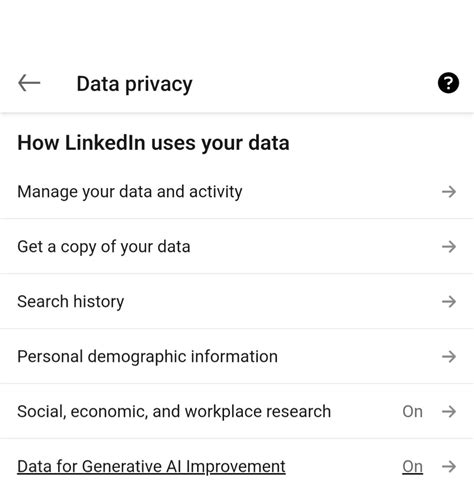 Linkedin Genai Generativeai Prasanna R