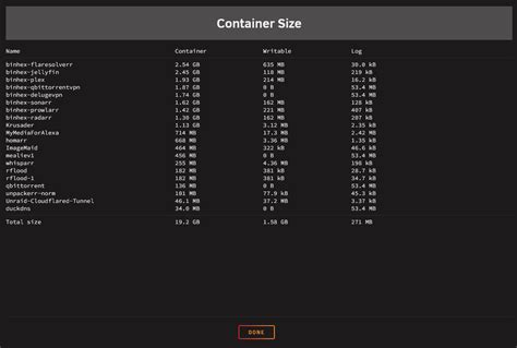 Docker Size General Support Unraid