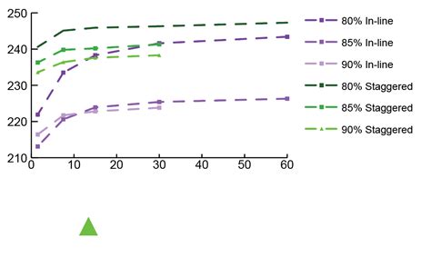 Solved Custom Plot Markers Adobe Product Community 11470860