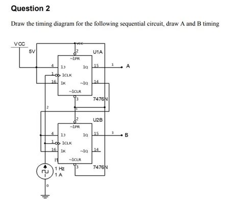 Solved Draw The Timing Diagram For The Following Sequential