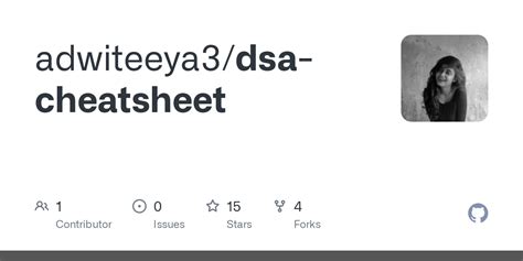 Github Adwiteeya3dsa Cheatsheet