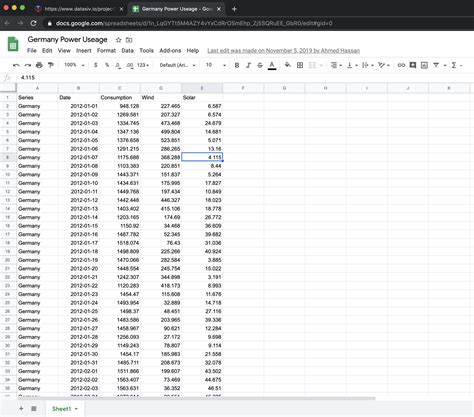Fast Forecasting Tools On Top Of Google Sheets