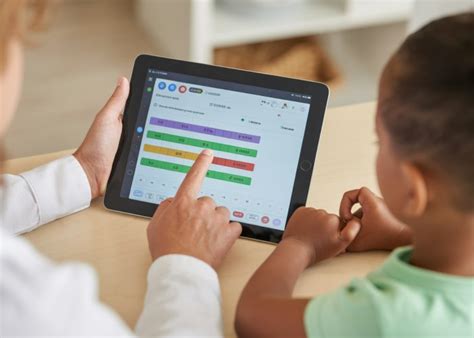 Unlock Aba Success Mastering Measurement Systems