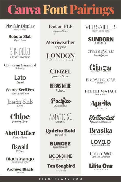 Discover Stunning Aesthetic Font Pairings For Canva Best Combinations