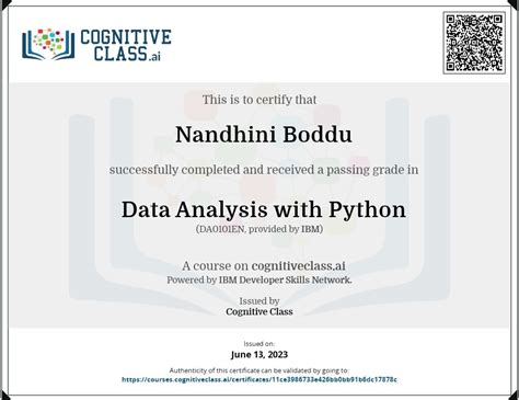 Nandhini Boddu On Linkedin Dataanalysis Pythoncertification Ibm