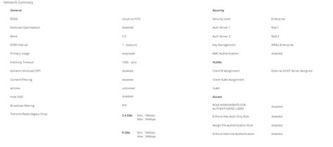 Server Radius Does Not Authenticate Security