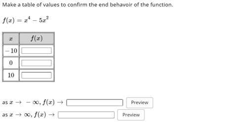 Solved Make A Table Of Values To Confirm The End Behavoir Of