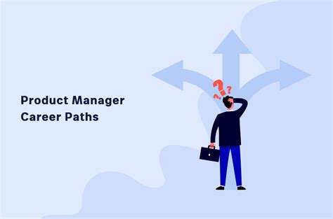 What Is The Product Manager Career Path [ultimate Guide]