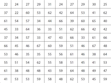 Generating A Random Sample Without Technology