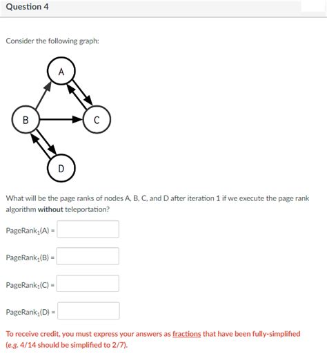 Solved Consider The Following Graph What Will Be The Page Chegg