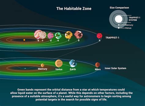 Ősi Folyó Torkolatánál Barangol A Mars Titkait Kutató Perseverance