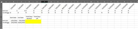 count within a date range microsoft community hub