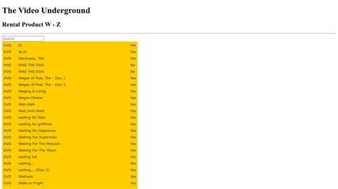 Codepen A Pen By Kyle Kellogg
