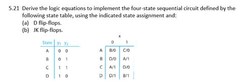 Solved 521 Derive The Logic Equations To Implement The