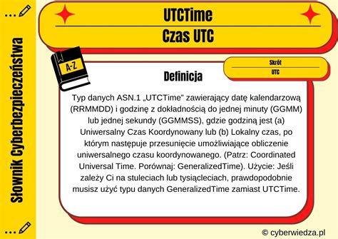 Utctime Czas Utc Cyberwiedzapl Cyberbezpieczeństwo Bez Tajemnic