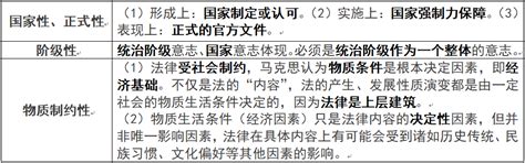 法理学学习笔记day1——法的概念 摩尔 行政 功利主义